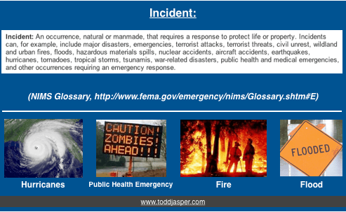 EM Defined: Incident vs Event | toddjasper